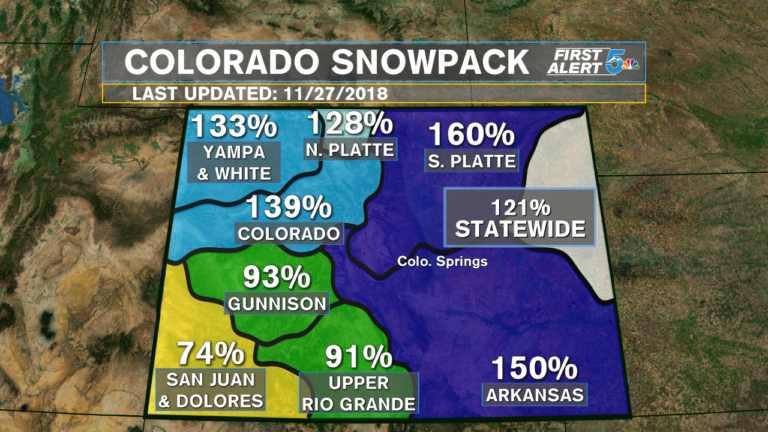 Marked improvement seen in Colorado’s snow pack